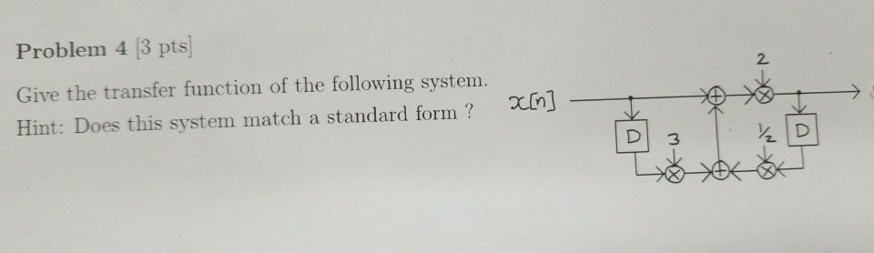 Solved Problem 4 [3 pts Give the transfer function of the | Chegg.com