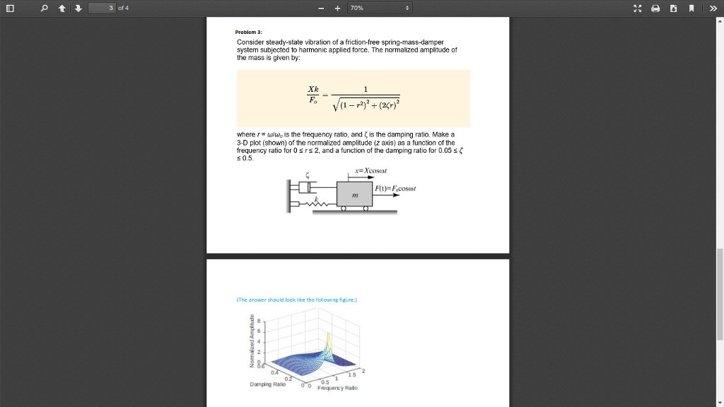 Solved D T 3 Of 4 Consider Steady State Vibration Of A Fr