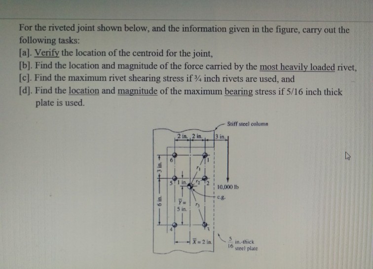 Solved For the riveted joint shown below, and the | Chegg.com
