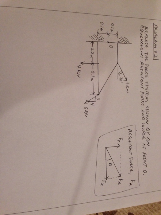 Solved Replace the Force system shown By On equivalent | Chegg.com