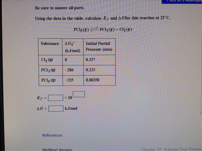 Solved Using the data in the table, calculate K_P and delta | Chegg.com