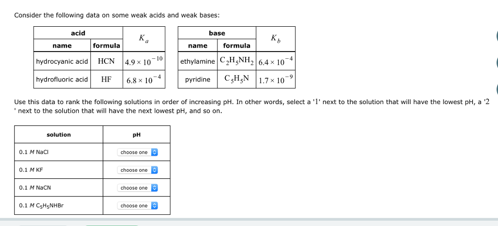 Solved Select a "1" that will have the lowest pH, and a 2 | Chegg.com