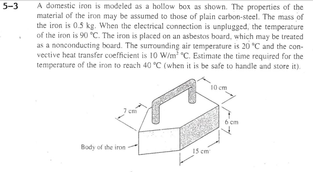 Solved 5-3 A domestic iron is modeled as a hollow box as | Chegg.com