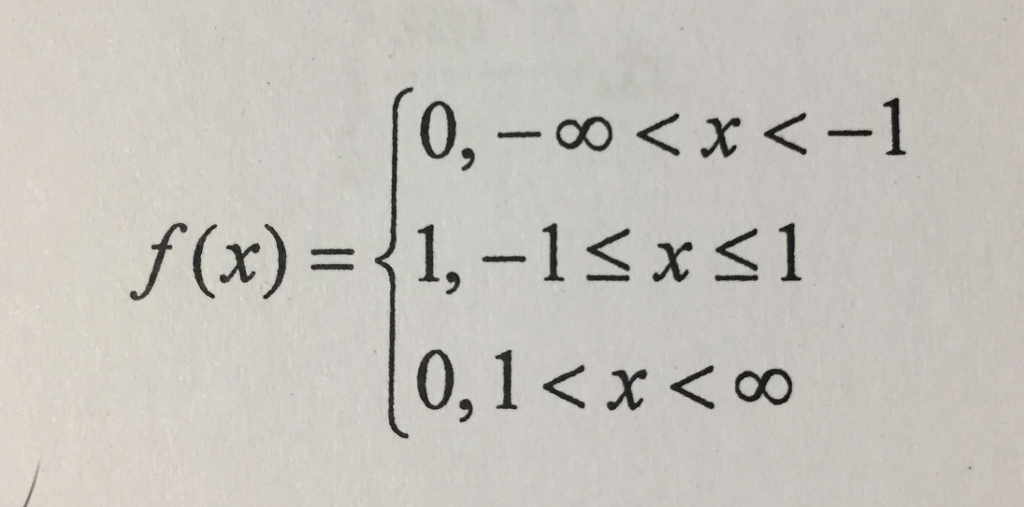 Solved Consider the rectangular function (A) | Chegg.com