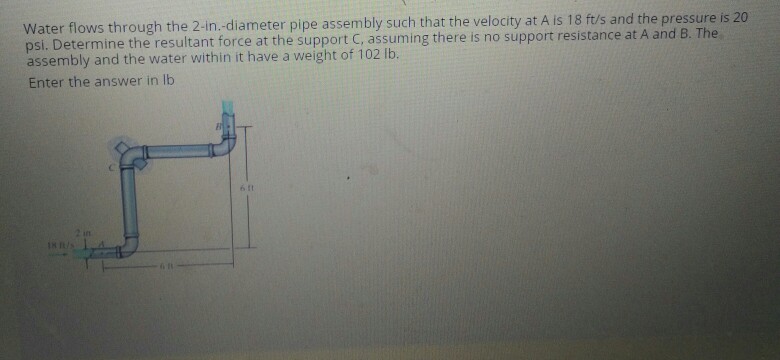 Solved Water flows through the 2-in.-diameter pipe assembly | Chegg.com