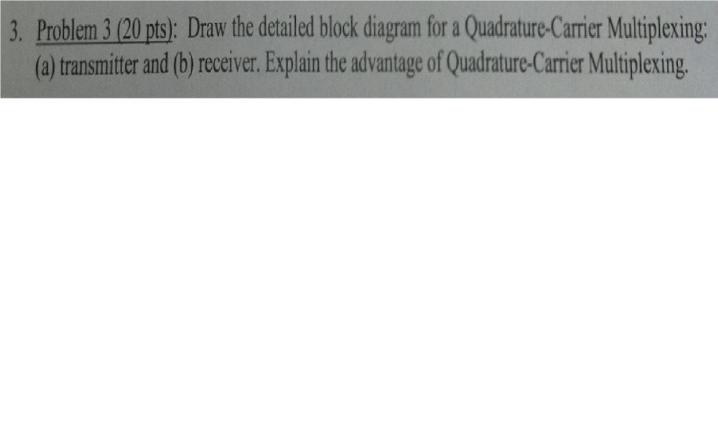 Solved Draw the detailed block diagram for a | Chegg.com Solved Draw the detailed block diagram for a | Chegg.com