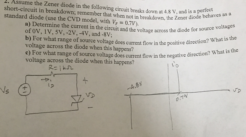 Solved Assume the Zener diode in the following circuit | Chegg.com Solved Assume the Zener diode in the following circuit | Chegg.com