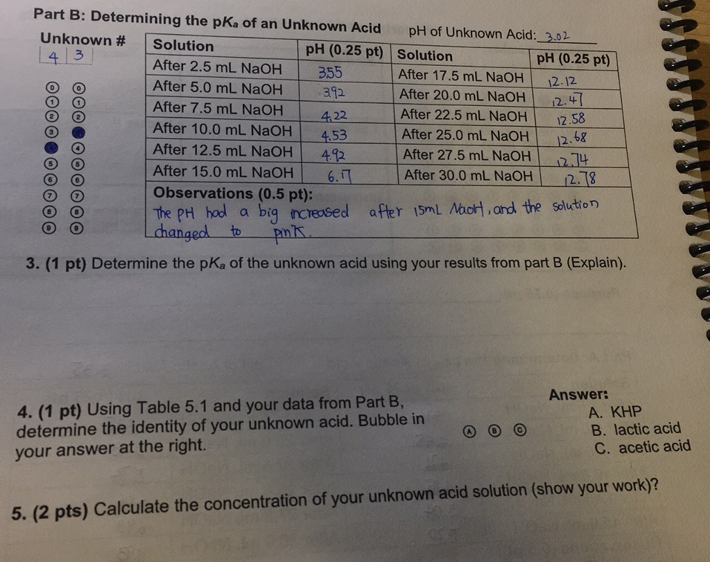 Solved Part B: Determining the pKa of an Unknown Acid pH of | Chegg.com