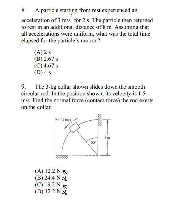 Solved A Particle Starting From Rest Experienced An 