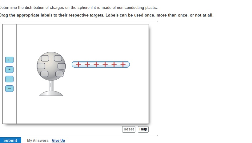 Solved Determine the distribution of charges on the sphere | Chegg.com