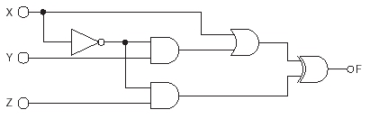 Solved Find the truth table that describes the following | Chegg.com