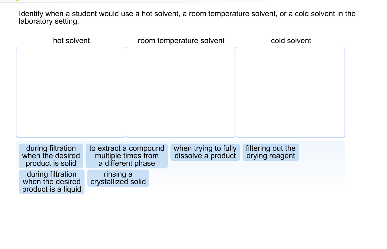 Solved Identify when a student would use a hot solvent, a | Chegg.com