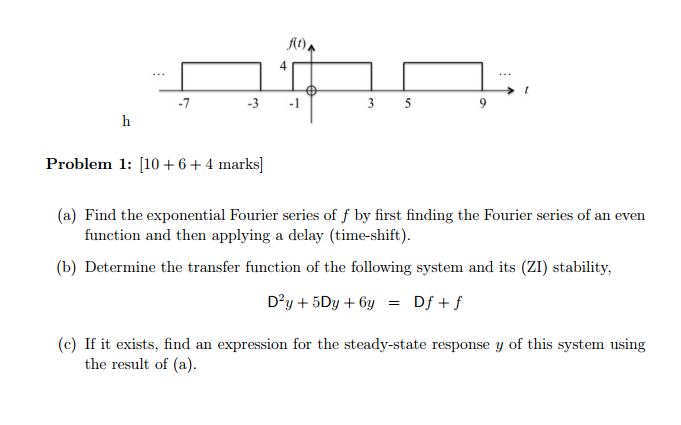 Solved Find the exponential Fourier series of f by first | Chegg.com