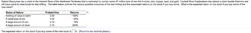 Solved Sabina Resources has a claim In the Hackett River of | Chegg.com