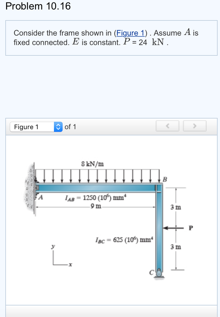 Solved Problem 10.16 Consider the frame shown in (Figure 1). | Chegg.com