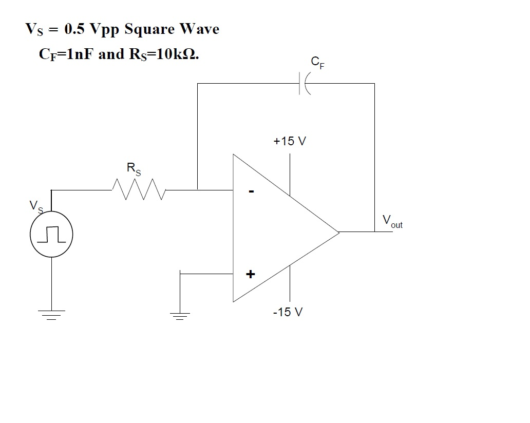 Solved V = 0.5 Vpp Square Wave CF-lnF and Rs-10k2. +15 V V. | Chegg.com