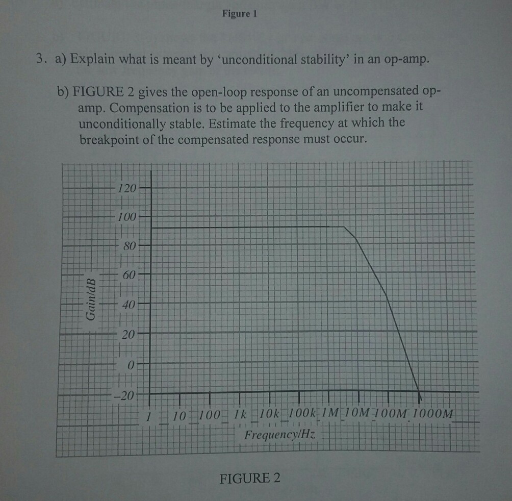 igu 3. a) Explain what is meant by 'unconditional | Chegg.com