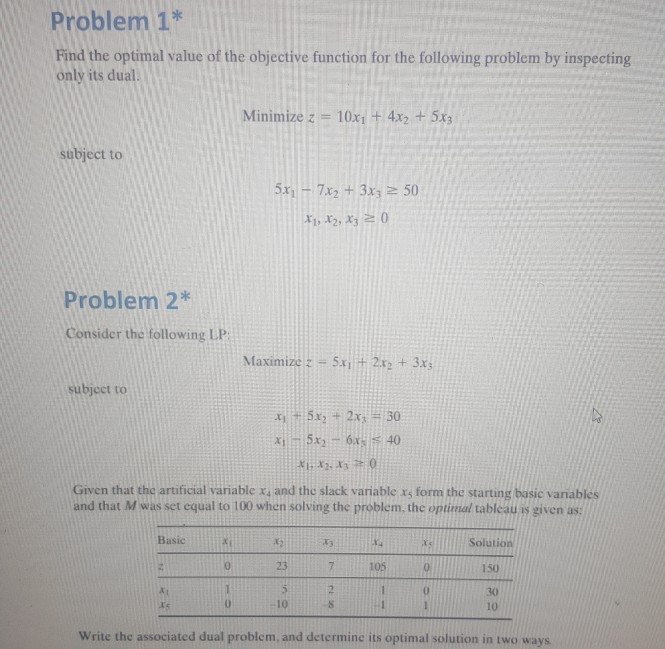 Solved Problem 1 Find The Optimal Value Of The Objective