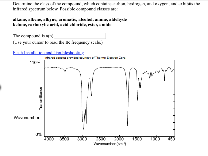 Solved Determine the class of the compound, which contains | Chegg.com