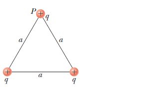 Solved Three equal positive charges q are at the corners of | Chegg.com