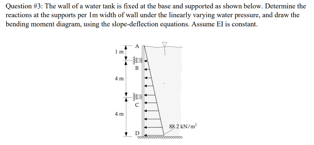Solved Question #3: The wall of a water tank is fixed at the | Chegg.com