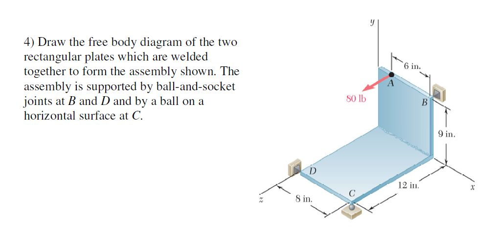 Solved Please show the forces on the FBD's. Neglect the | Chegg.com