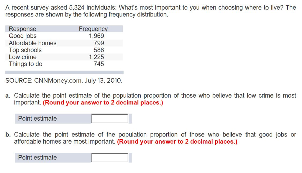 Solved A recent survey asked 5,324 individuals: What's most | Chegg.com
