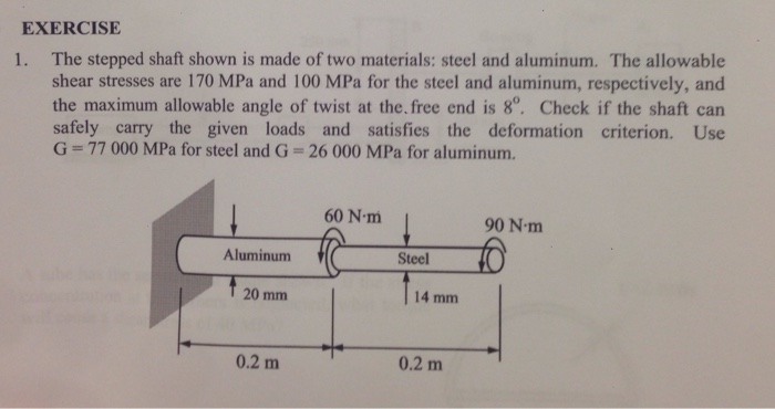Solved The stepped shaft shown is made of two materials: | Chegg.com
