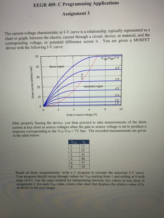 Solved Eegr 409 C Programming Applications Assignment 3 The