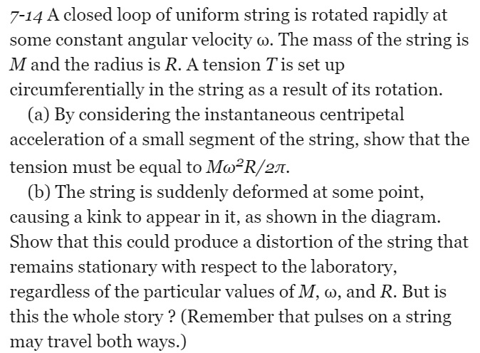 Solved 7-14 A closed loop of uniform string is rotated | Chegg.com