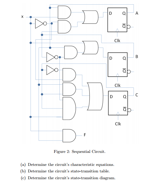 Solved Determine the circuit's characteristic equations. | Chegg.com