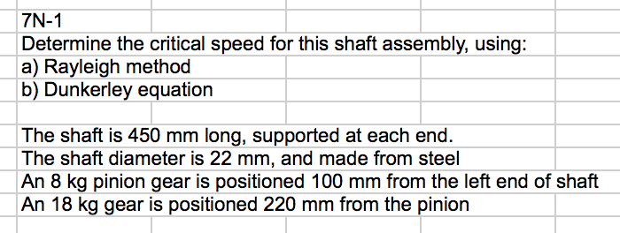 Solved Determine the critical speed for this shaft assembly, | Chegg.com