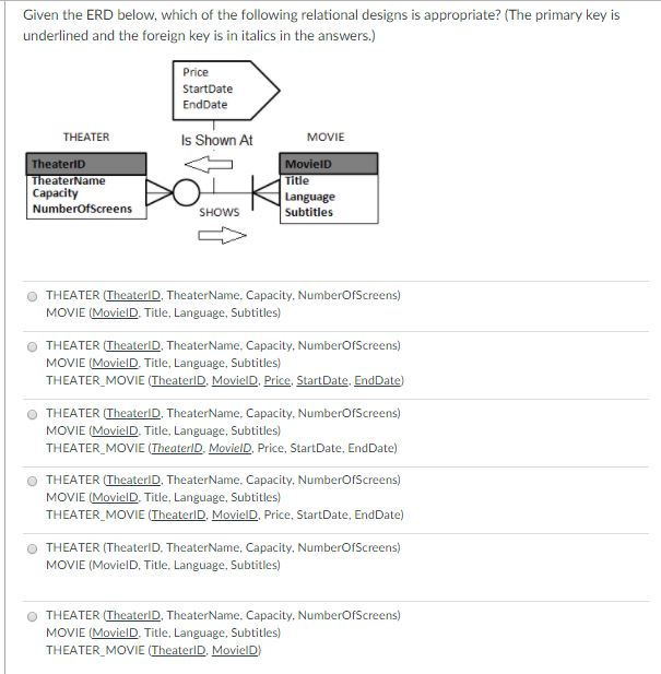 Solved Given the ERD below, which of the following | Chegg.com