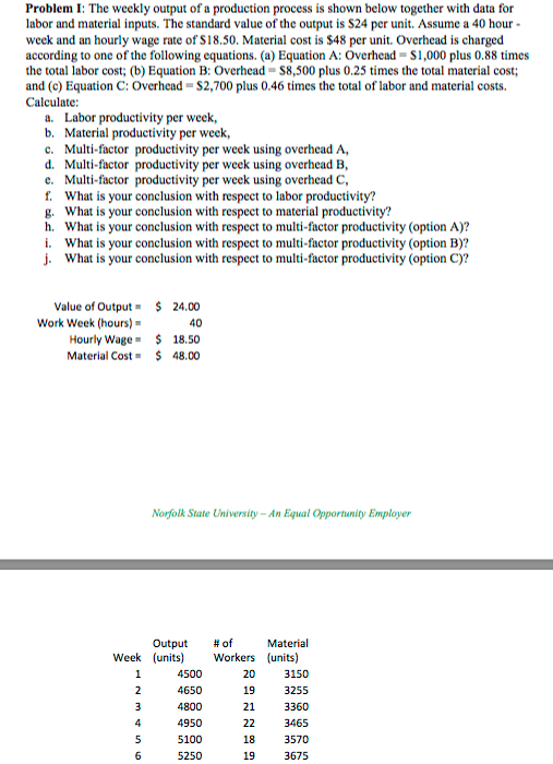 Solved Problem I: The weekly output of a production process | Chegg.com