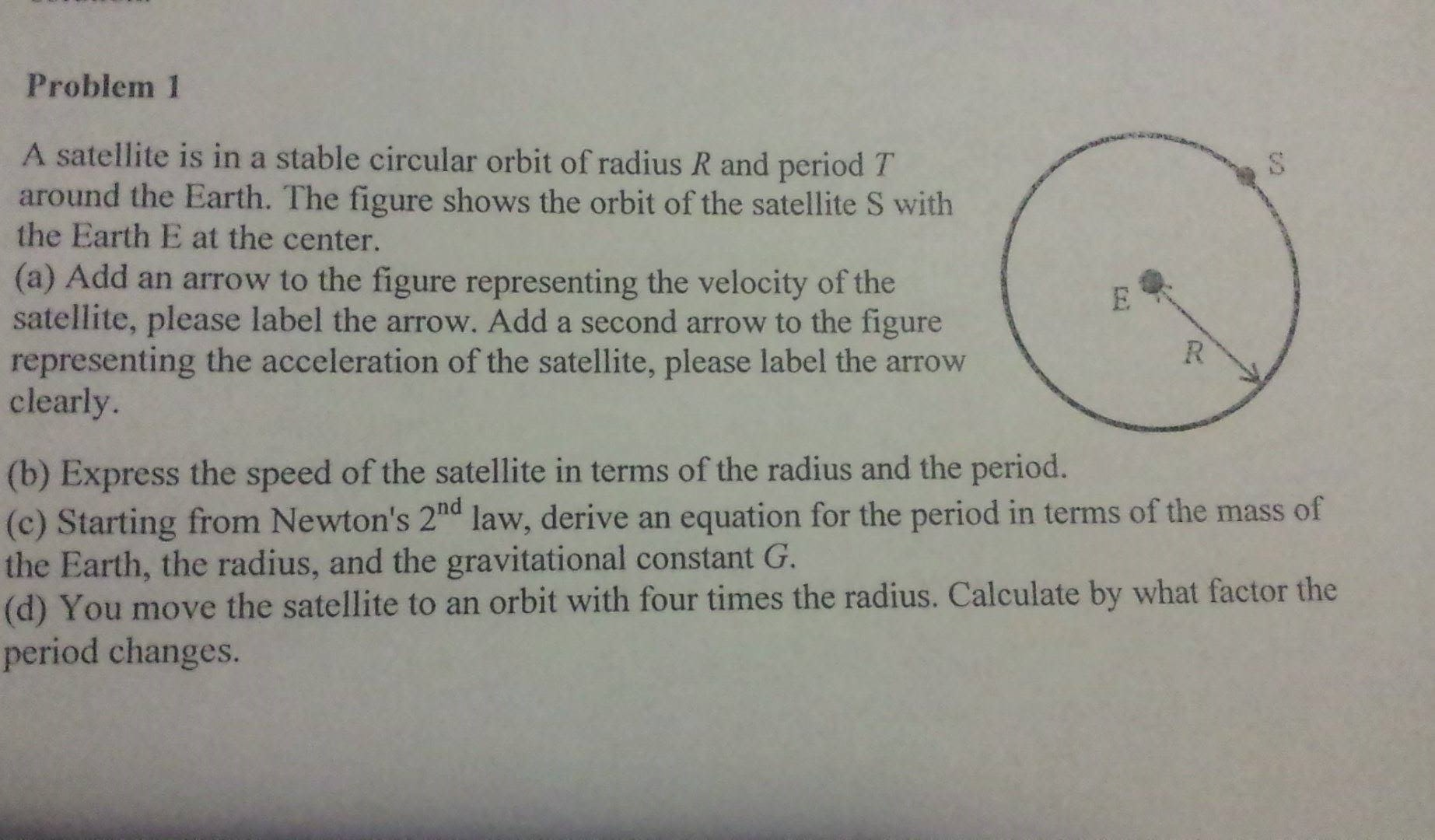 Solved A satellite is in a stable circular orbit of radius R | Chegg.com