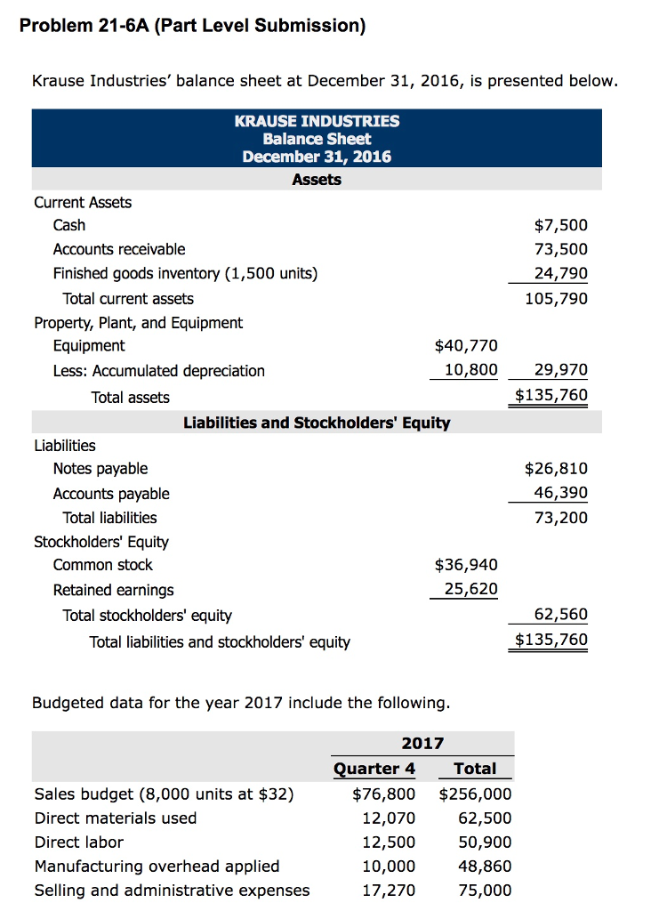 Solved Problem 21-6A (Part Level Submission) Krause | Chegg.com