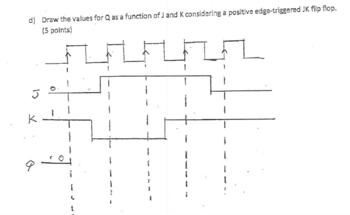 Solved Give Logic Circuit For A 16 Bit Binary Adder For