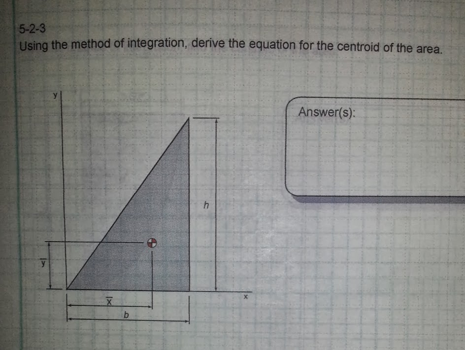 Solved Using the method of integration, derive the equation | Chegg.com