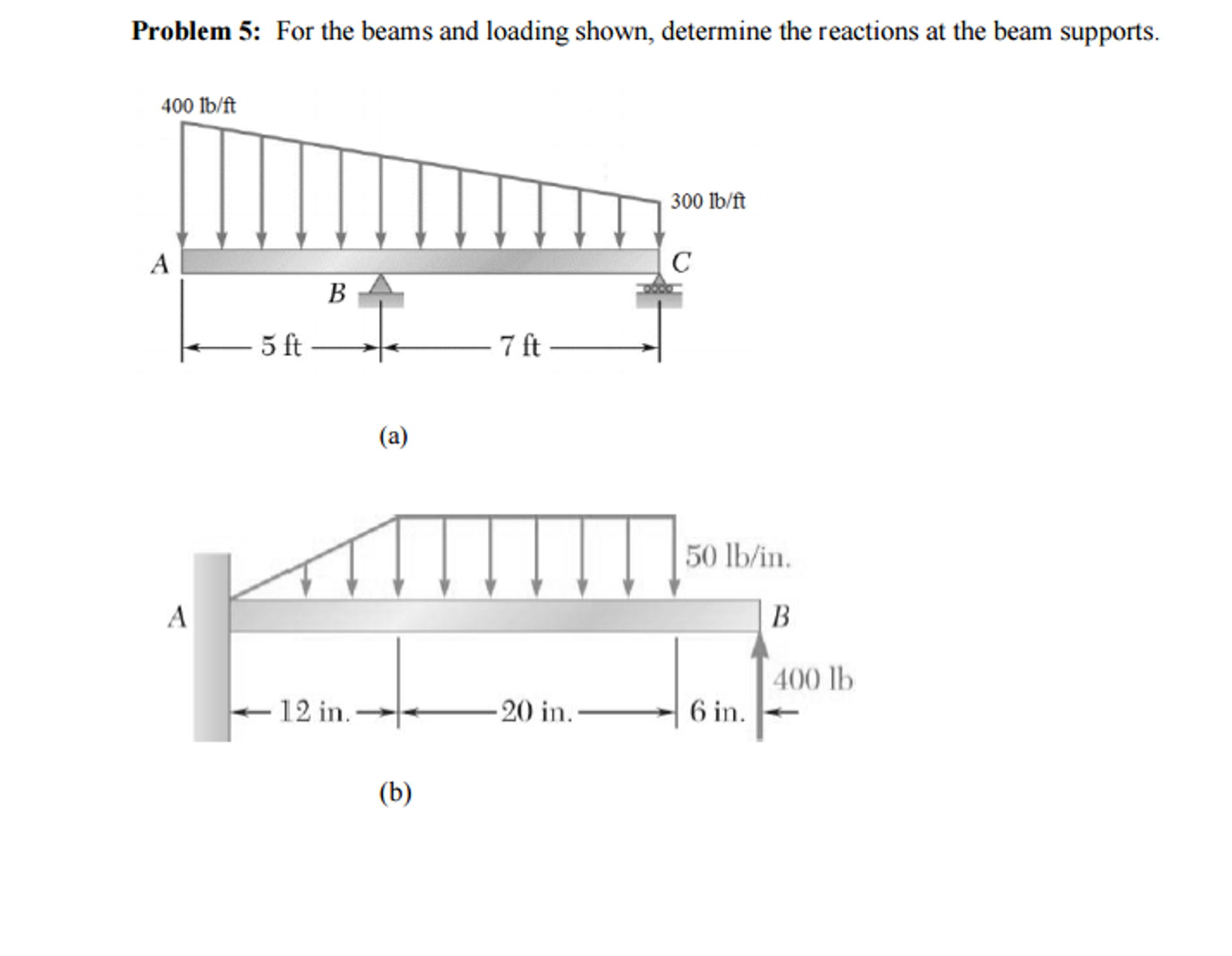Solved For the beams and loading shown, determine the | Chegg.com