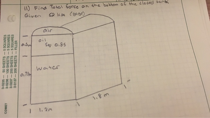 Solved Find Total force on the bottom of the closed tank | Chegg.com Solved Find Total force on the bottom of the closed tank | Chegg.com