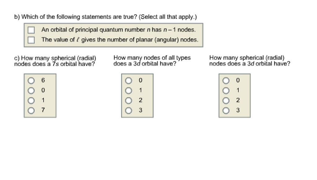 Solved a) Two types of nodes occur in atomic orbitals: | Chegg.com
