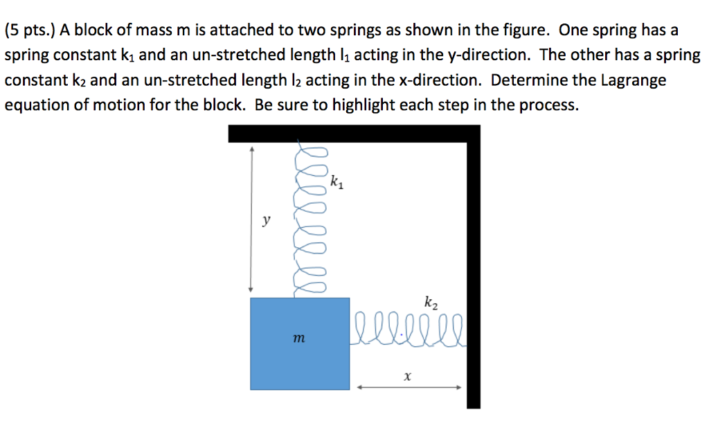 Solved (5 pts.) A block of mass m is attached to two springs | Chegg.com