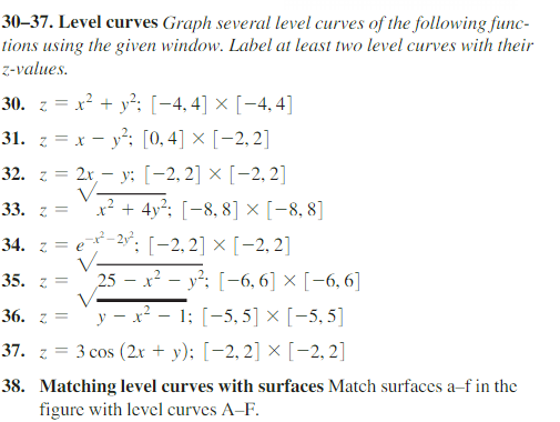 Solved Level curves Graph several level curves of the | Chegg.com