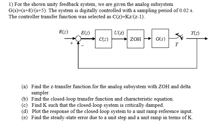 Solved 1) For the shown unity feedback system, we are given | Chegg.com