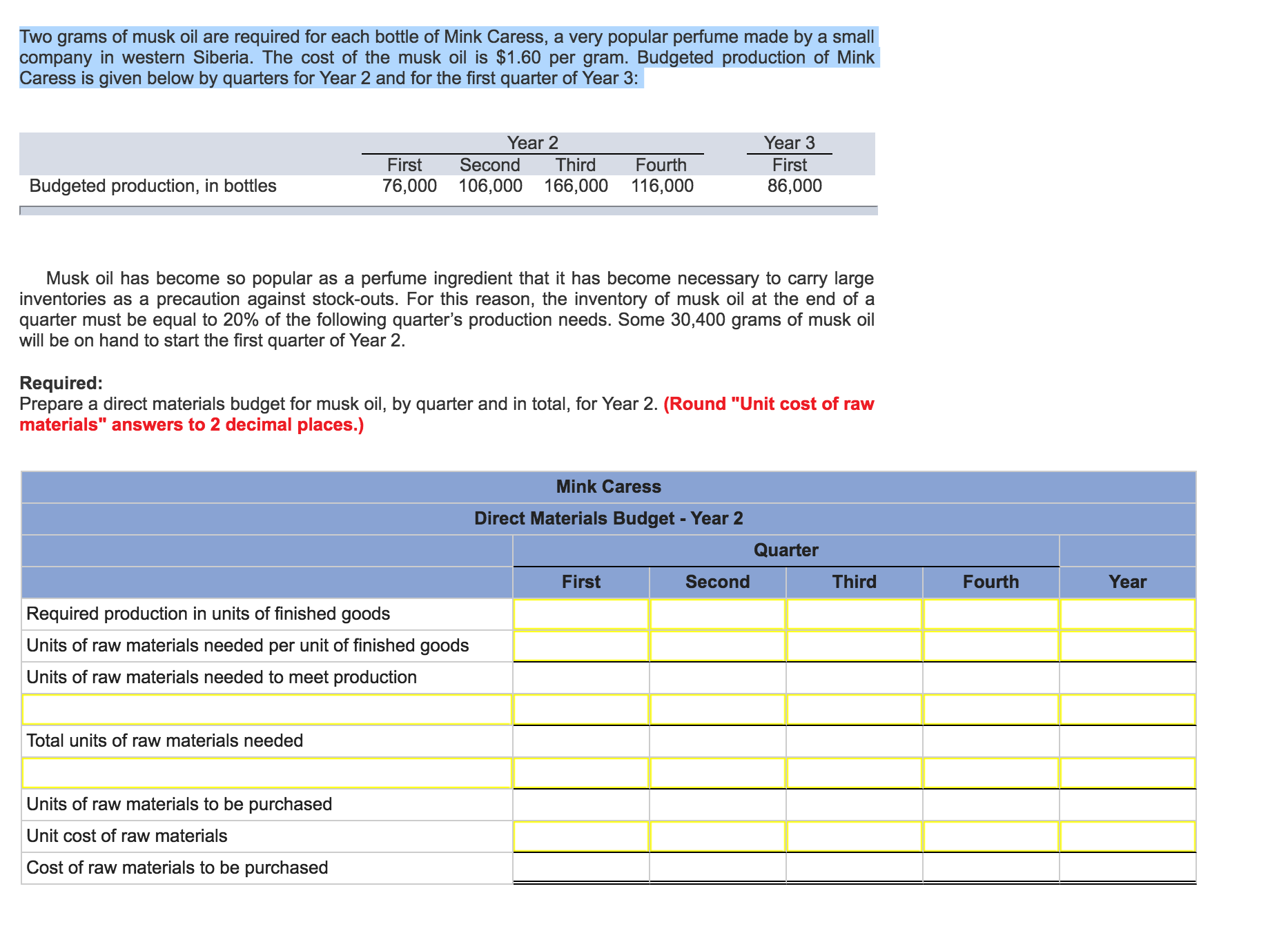 Solved Two grams of musk oil are required for each bottle of | Chegg.com