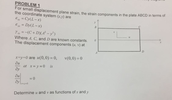 Solved PROBLEM 1 or small displacement plane strain, the | Chegg.com