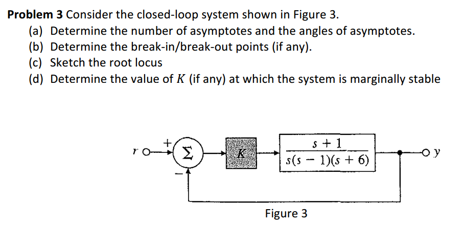 Solved Consider the closed-loop system shown in Figure 3. | Chegg.com
