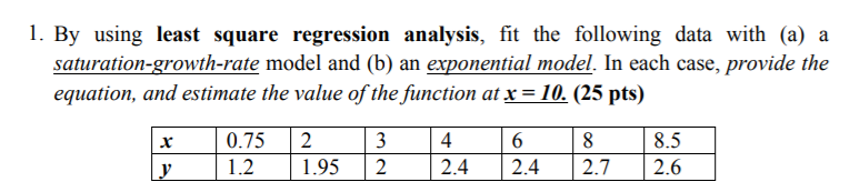 Solved 1. By using least square regression analysis, fit the | Chegg.com