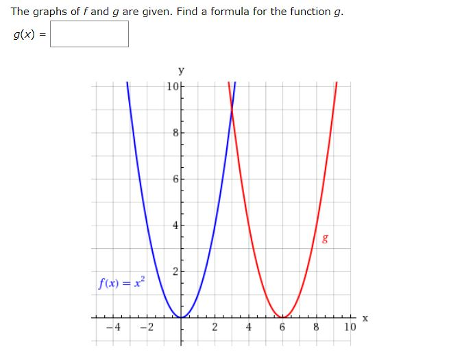 Solved The graphs of fand g are given. Find a formula for | Chegg.com
