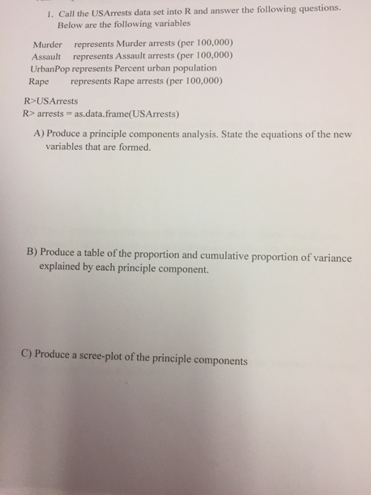 Solved Call The Usarrests Data Set Into R And Answer The 